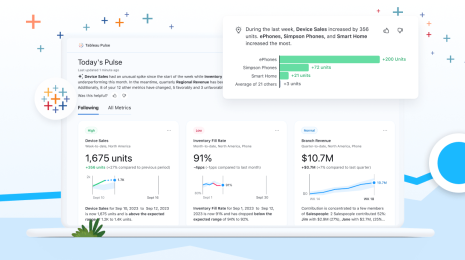 Einstein Copilot in Tableau: Accelerate Analysis with AI